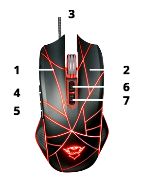 Mouse Gamer RGB GXT 160 Ture